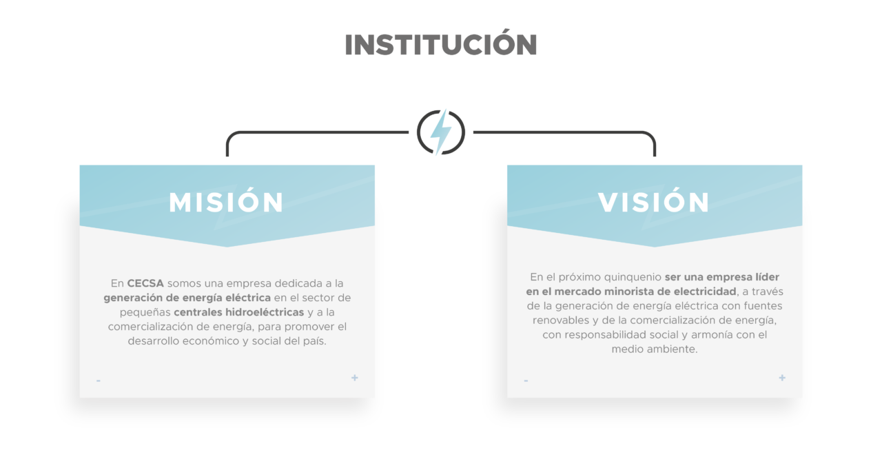 CECSA | Compañía eléctrica Cucumacayán